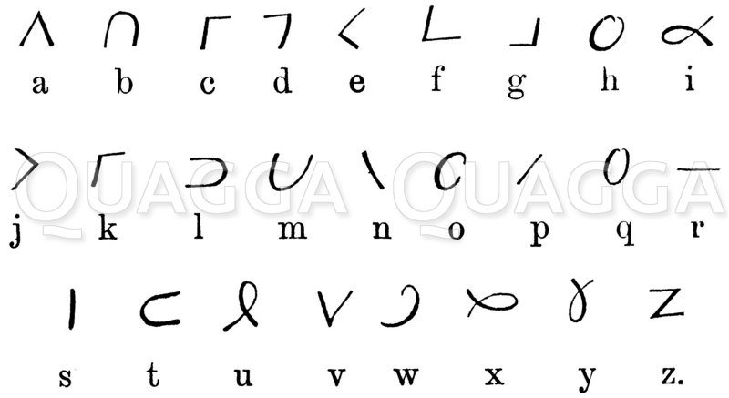 Stenographie. John Willis, 1602